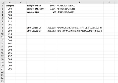 How To Calculate Point Estimates In Excel With Examples