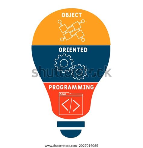 Oop Object Oriented Programming Acronym Business Stock Vector Royalty