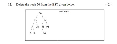 Solved 12 Delete The Node 50 From The Bst Given Below