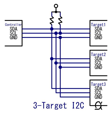 diy를 위한 ai i2c 통신 i2c communication