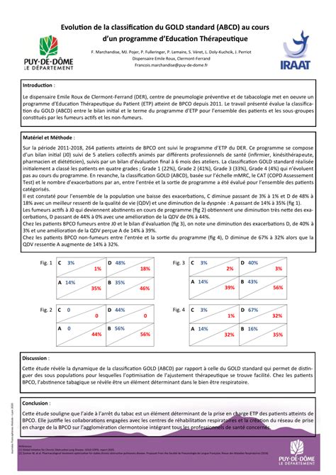 Pdf Evolution De La Classification Du Gold Standard Abcd Au Cours D