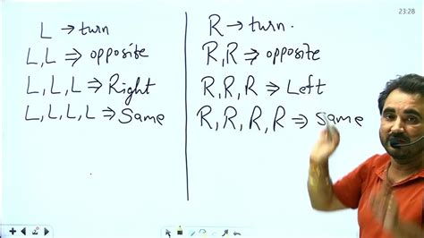 Direction Sense Tricks By Vikramjeet Sir Reasoning Guru Tricks