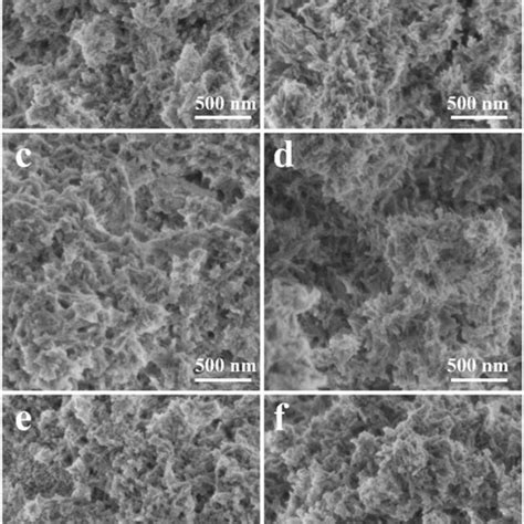 Nh3 Tpd Patterns Of Ni Hap Catalysts With Different Ni Loadings