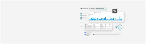 网站监控 Ibm Instana Observability