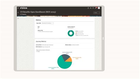 Strengthen Your Hr Programs With Oracle Me Product Tour Oracle Thailand
