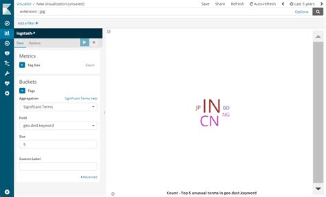 Keeping Up With Kibana Week Of April Elastic Blog