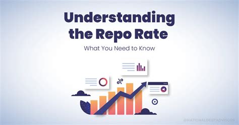 Understanding The Repo Rate What You Need To Know Personal Finance NDA