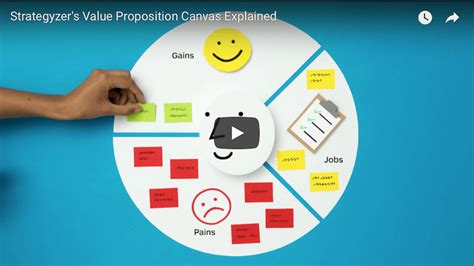 The Role Of Storyboarding In Ux Design Smashing Magazine