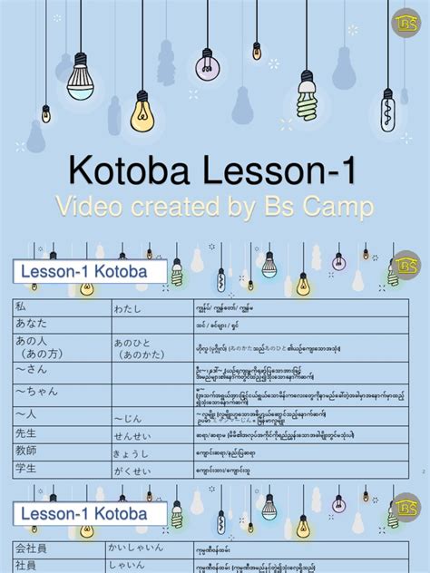 Lesson 1 Kotoba Pdf
