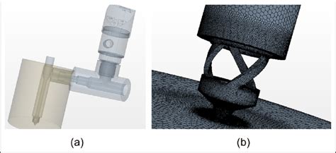 A Injector Geometry Included In The Cfd Analysis And B Detail Of