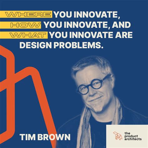 The Product Architects On Linkedin Uxdesign Design Productdesign Workshop Uxui Creativity