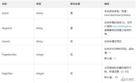 批量获取实例状态信息的方法 建站服务器 亿速云