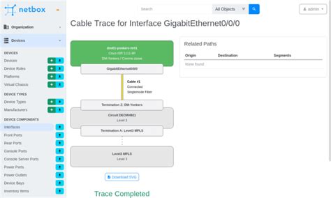Deploy And Manage Netbox For Your Organization By Chsovandy Fiverr