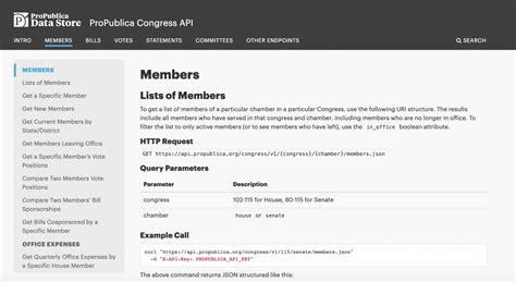 Analyzing The Api Docs And Dx Patterns In The Best Media Developer Portals 2 Pronovix