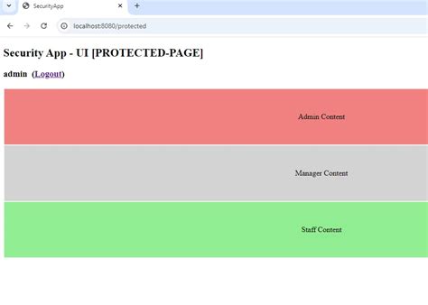 Unit Test Mocking And Code Coverage In Spring Boot Medium