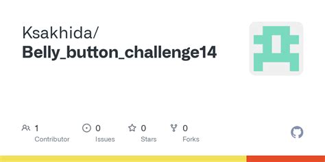 Github Ksakhidabellybuttonchallenge14