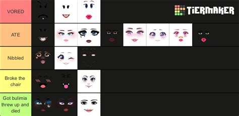 Roblox Barbie Faces Tierlist All Faces Tier List Community Rankings