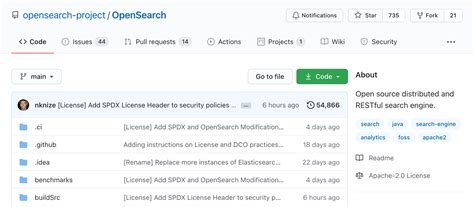 aws分叉elasticsearch重新命名為opensearch ithome