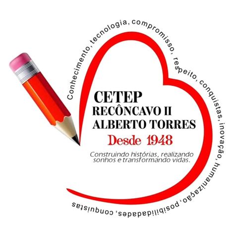 Cetep Reconcavo Logo