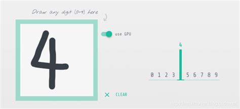 深度学习之手撕深度神经网络dnn代码（基于numpy）手撕 深度学习 Csdn博客