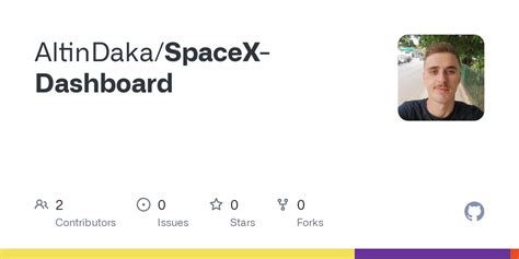 GitHub AltinDaka SpaceX Dashboard