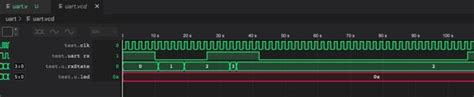 Tang Nano 9k Debugging And Uart
