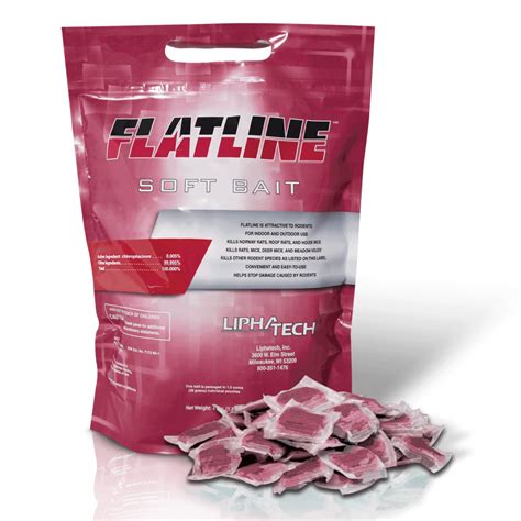 Flatline Soft Bait Shopic