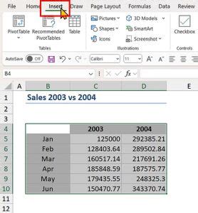 Membuat Grafik Chart Di Excel Kursus Excel Online Offline