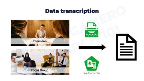 Research 101 Transcription Of Interviews Pdf