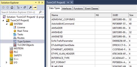 data types