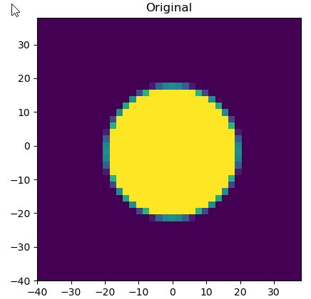 Python Rotating A D Image Using Change Of Coordinates And Scipy Interpolation Stack Overflow