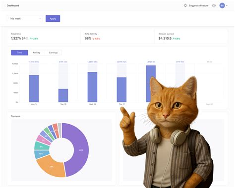 Powerful Employee Productivity Tracker