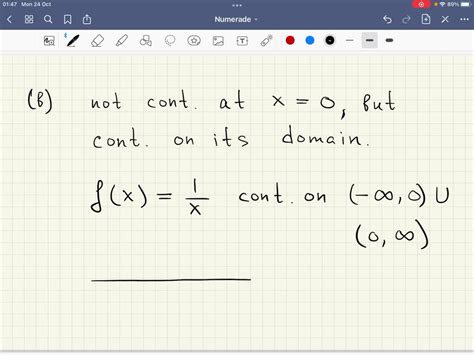 Solved D Draw A Labelled Graph Including Any Intercepts Or