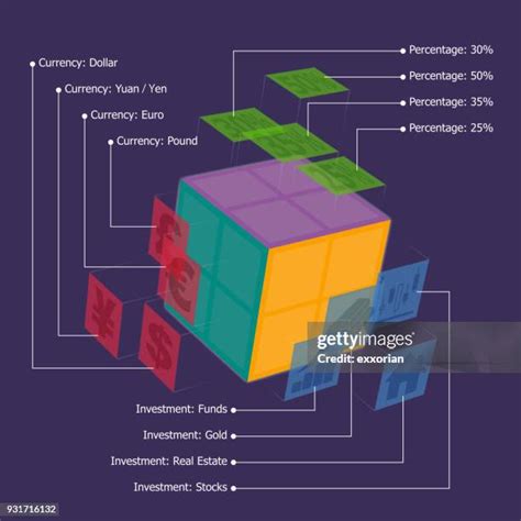 3d Cube Graph Photos And Premium High Res Pictures Getty Images