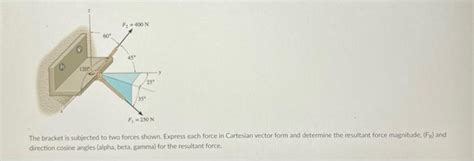 Solved The Bracket Is Subjected To Two Forces Shown Express