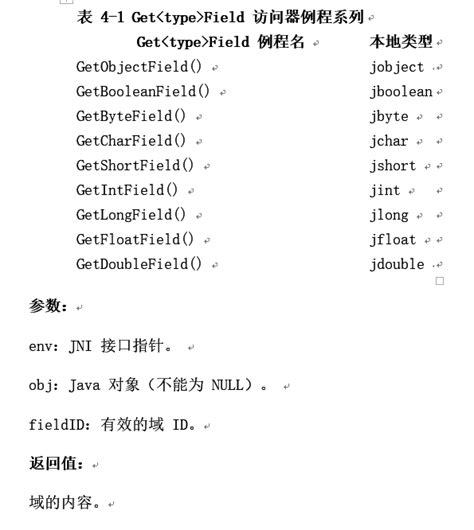 Jni笔记 Not Found Blog