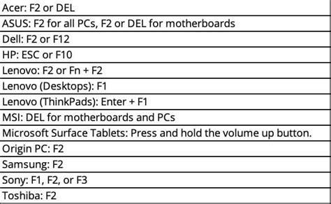 Fix The This PC Cant Run Windows Error How To Enable TPM And Secure Boot Appunti Dalla Rete
