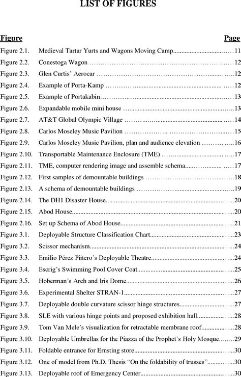 Figure 21 From Design Of A Reconfigurable Deployable Structure For