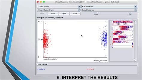 Hierarchical Clustering In Data Mining Pptx Computing Technology