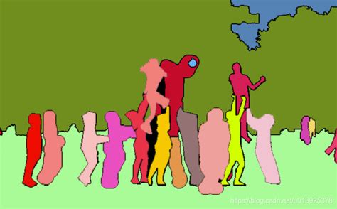 Semantic Segmentation（语义分割）、instance Segmentation（实例分割）、panoptic Segmentation（全景分割）之间的区别 Csdn博客