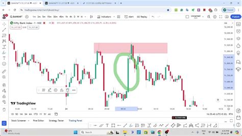 1 7 Inducement Orderblock Entry Strategy Explained In Bnf🔥🔥 Smcconcepts