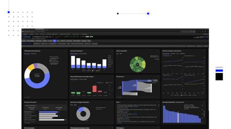 Lseg Workspace Data And Content Data Analytics