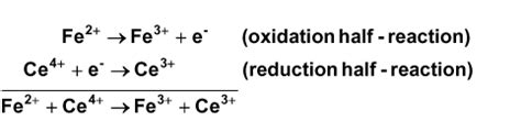 Redox Rules Flashcards Quizlet