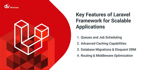 Why Laravel Is The Perfect Framework For Scalable Web Applications