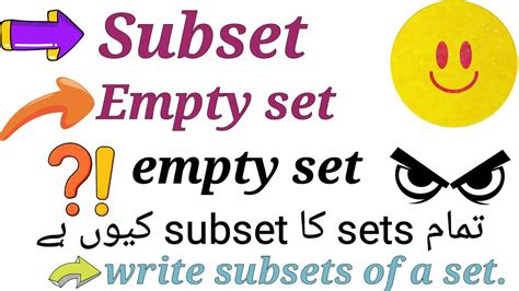 Subsets Write Possible Subsets Of A Set Why Empty Set Is A Subset