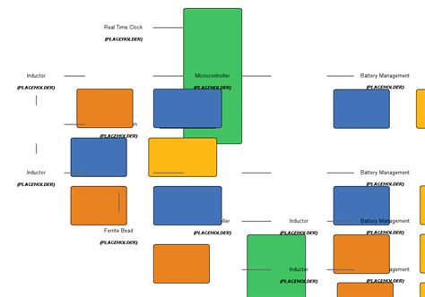 Hybrid And Electric Vehicle Powertrain Based On Nxp Solution Reference