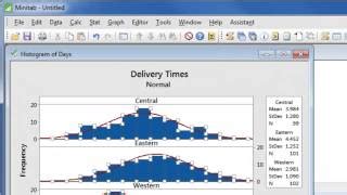Make Residual Plot On Minitab Express Eurovol
