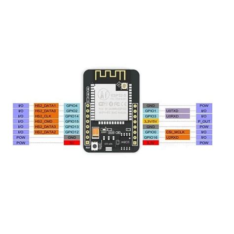 Jual Esp32 Cam Wifi Bluetooth Camera Module With Ov2640 Esp32 Cam Shopee Indonesia