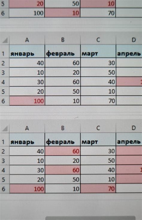 Мариям хочет применить к таблице функцию условного форматирования Для этого она выбрала в