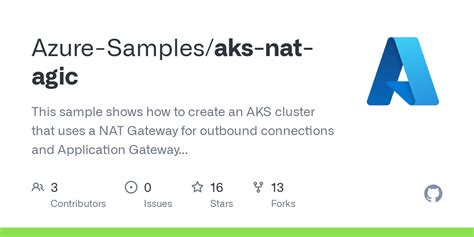 Github Azure Samples Aks Nat Agic This Sample Shows How To Create An